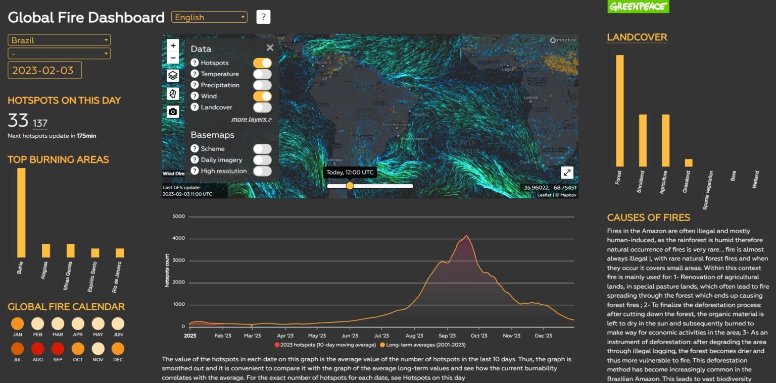 Mapping wildfires – Global Mapping Hub by Greenpeace International